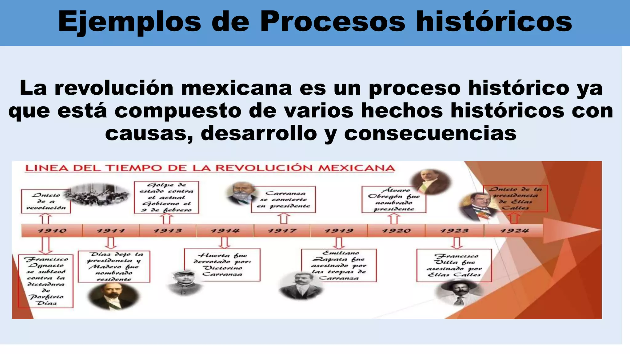 Diferencia Entre Hecho Histórico Y Estructura Histórica – APAYEF
