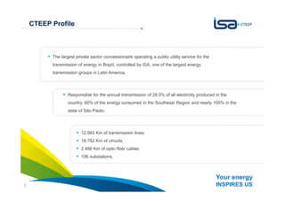 Presentation 3Q12 | PPT