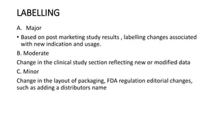 post approval regulatory affairs | PPTX