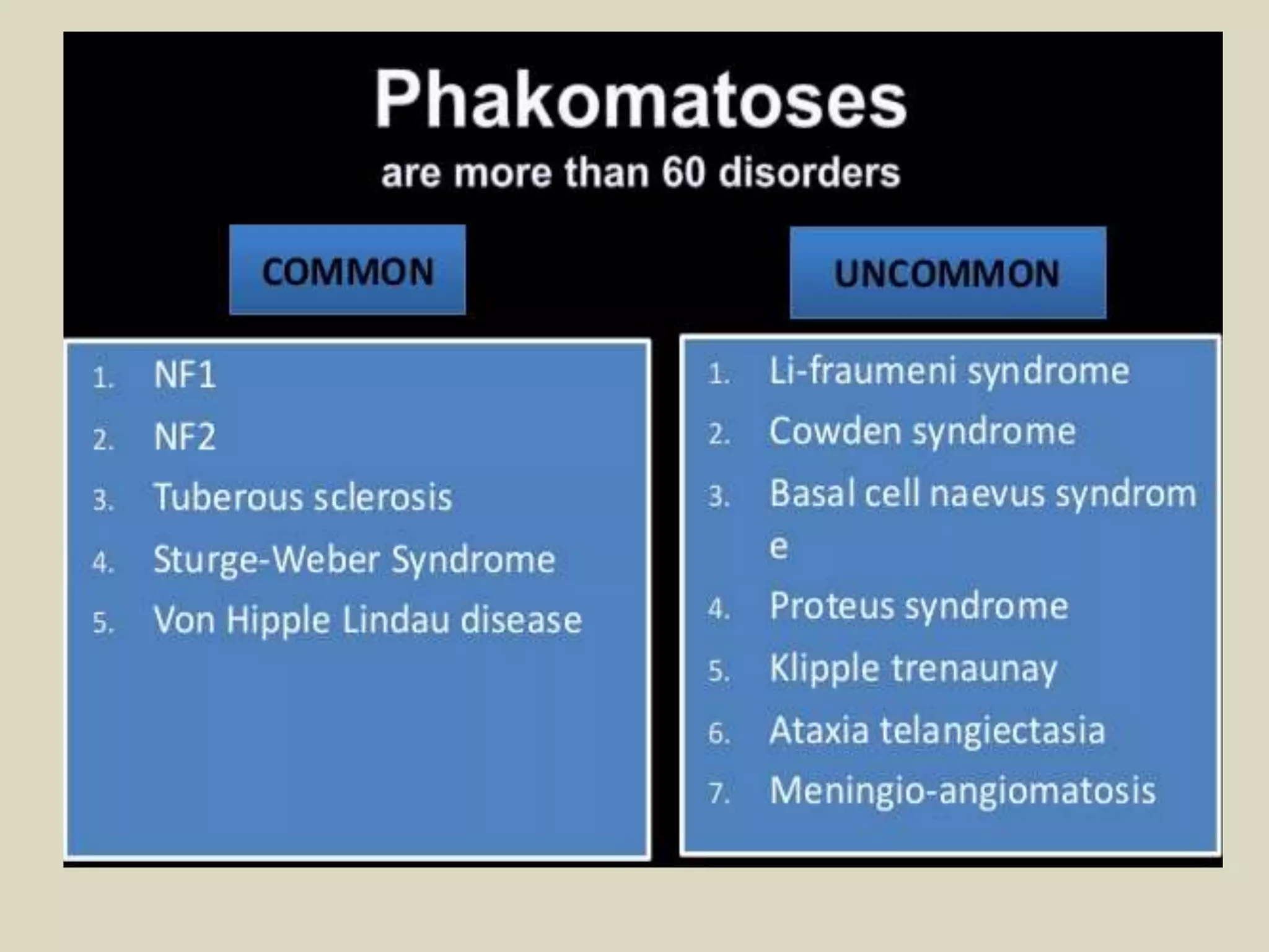 Presentation2, radiological imaging of phakomatosis. | PPTX