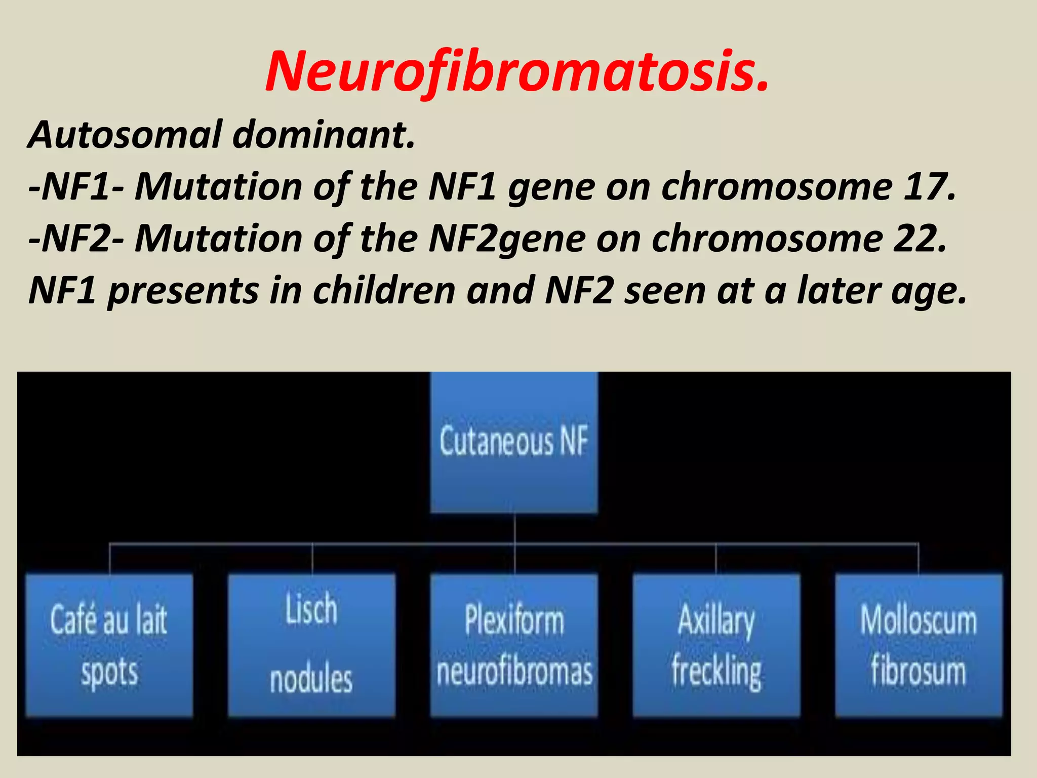 Presentation2, radiological imaging of phakomatosis. | PPTX