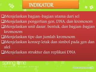 Presentation2 rahil | PPTX