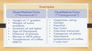 Presentation: Research Problem, Questions, Variables and Hypotheses | PPTX