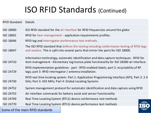 Presentation 2 rfid standards & protocols