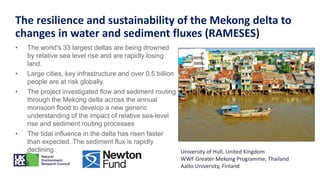 Funding International Research Collaboration - Sarah Webb, NERC-UKRI | PPT