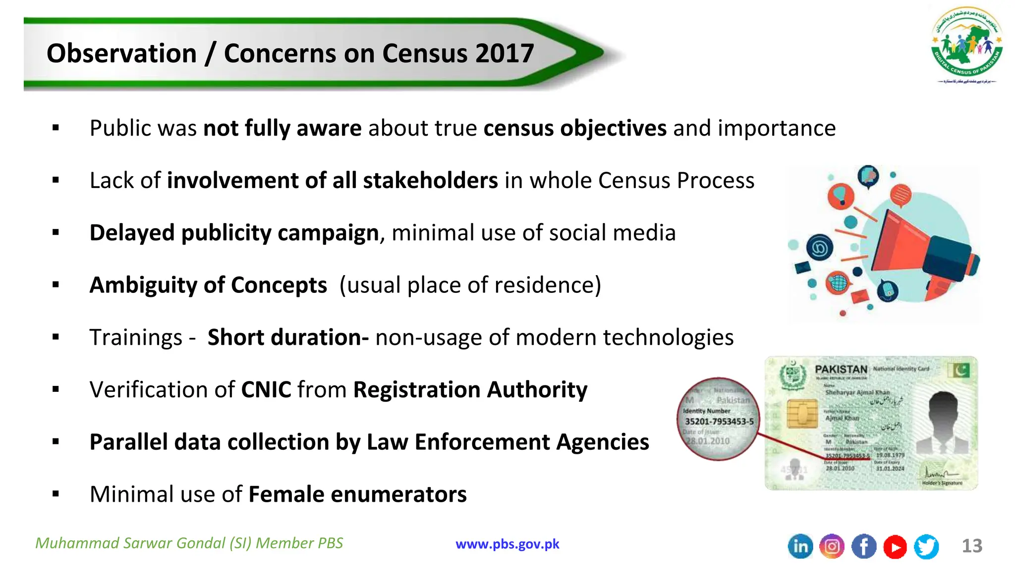 Presentation: history of census (PBS).ppsx