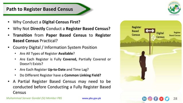 Presentation: history of census (PBS).ppsx | Factual | Genres