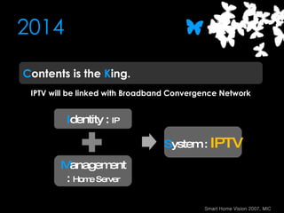Future of IPTV | PPT