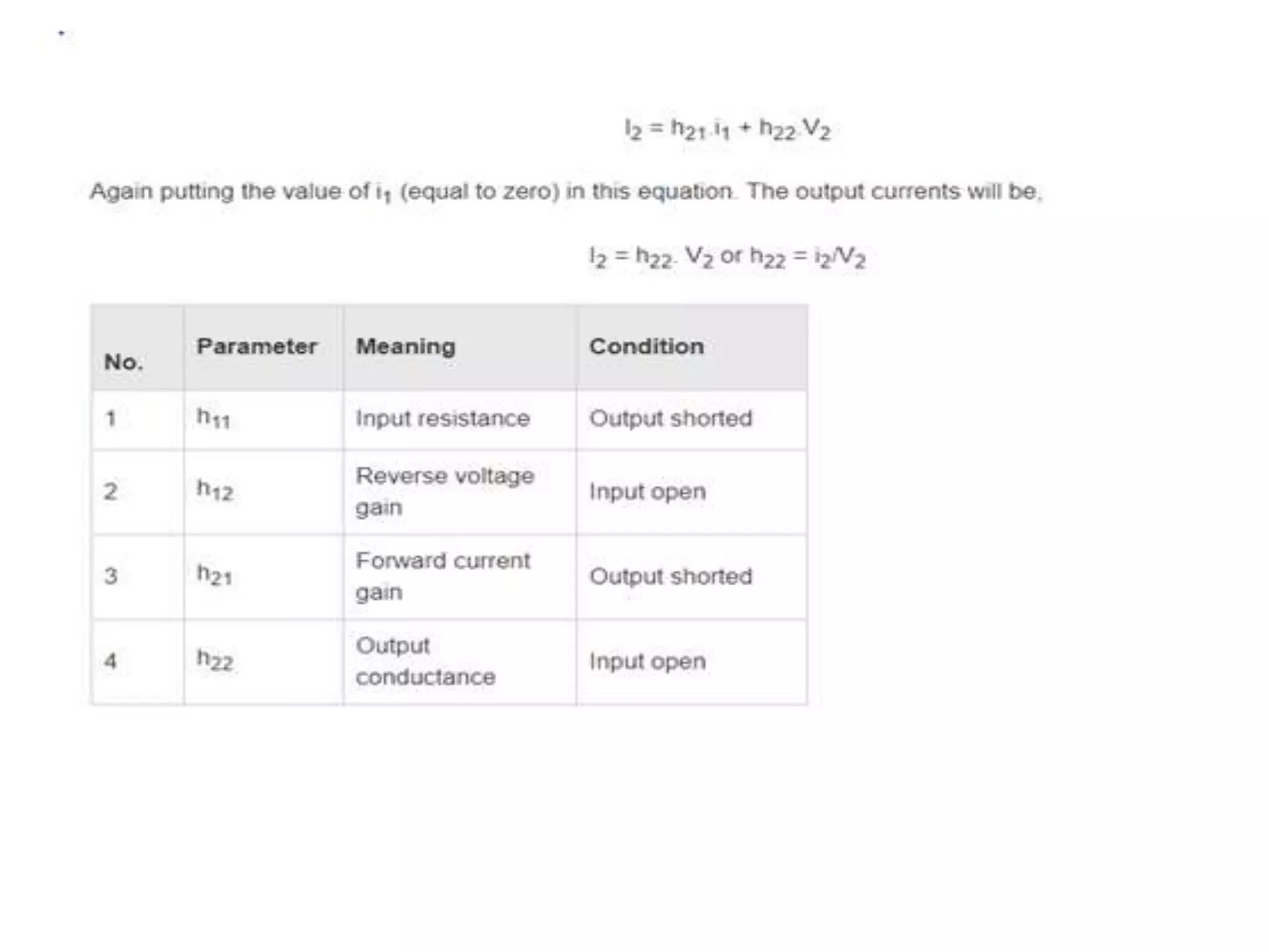 Hybrid Parameter Presentation | PPTX