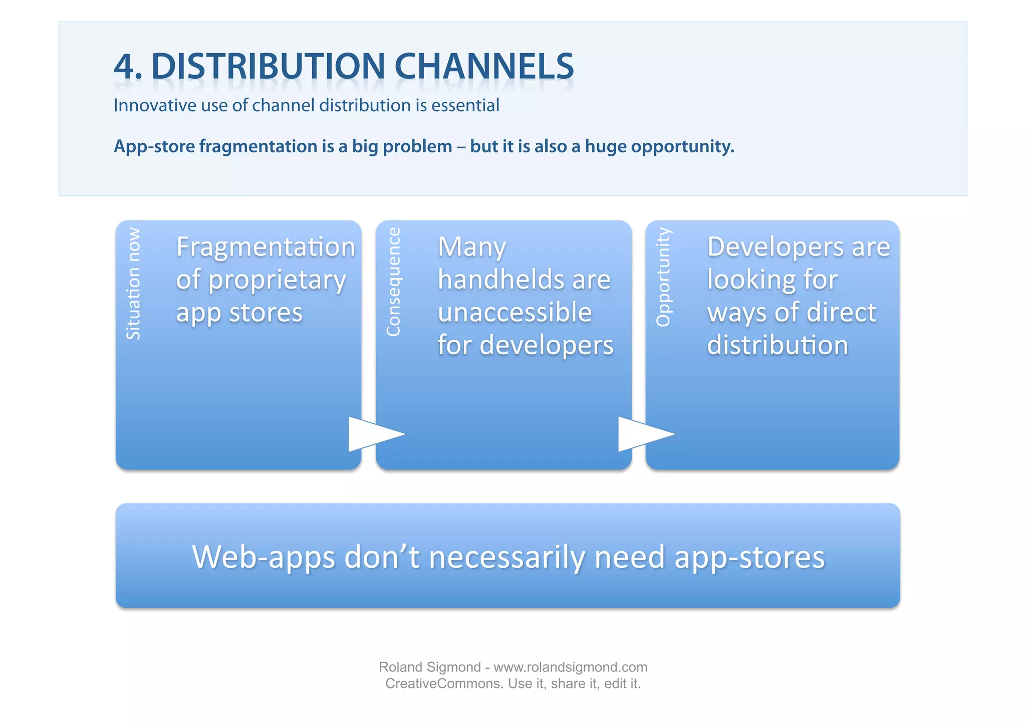 Browser based mobile applications - or how to reach 375x more devices ...