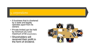 forms of business ownership made easy | PPTX