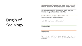 Presentation2 Sociology as a Discipline.pptx