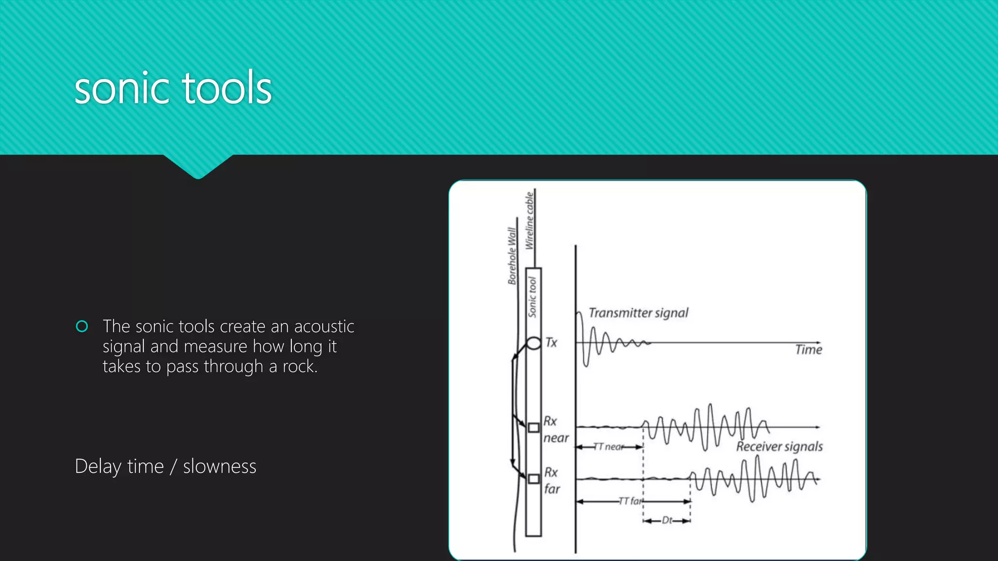 sonic log / Acoustic logging tools and its interpretation | PPTX