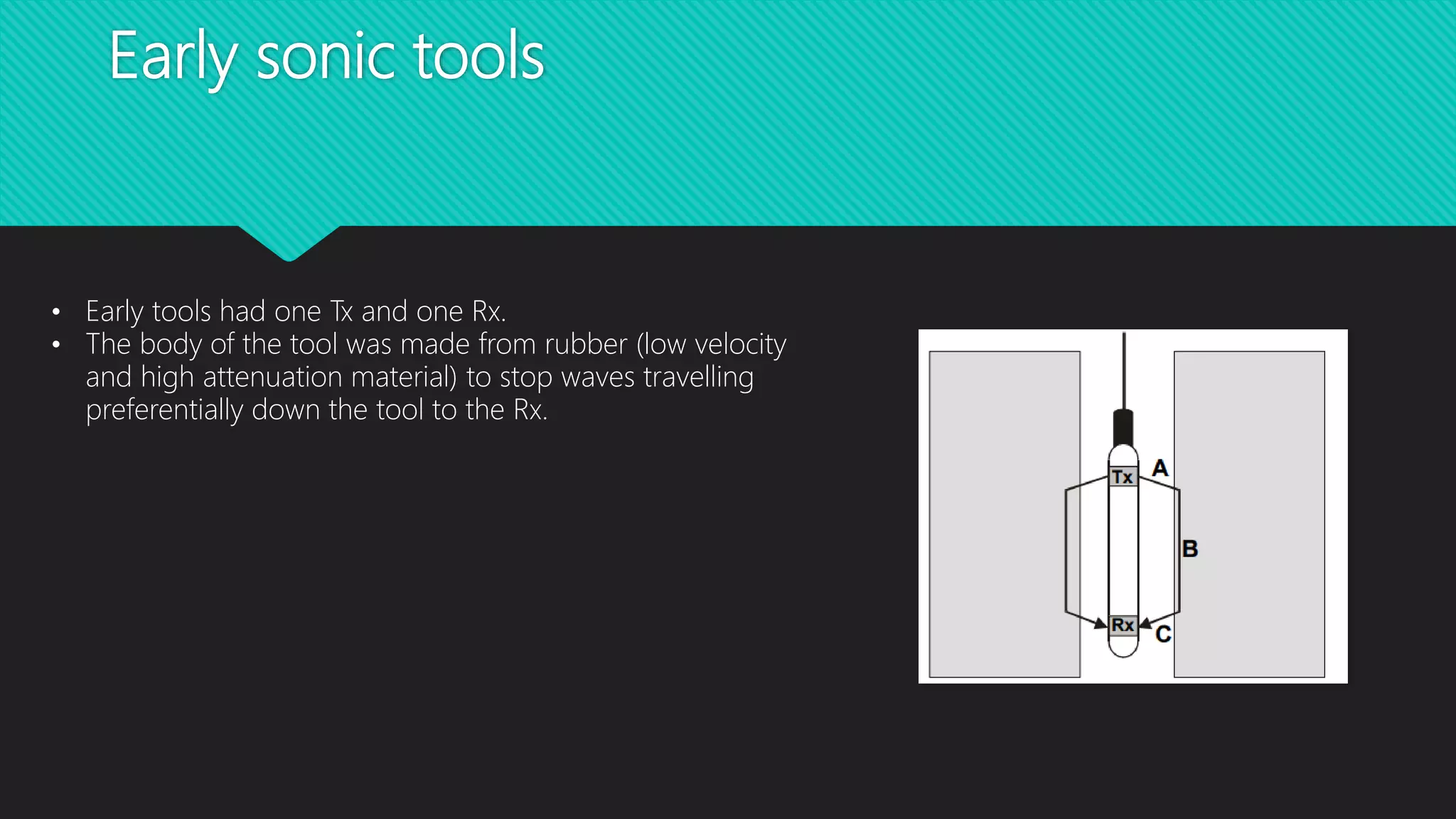sonic log / Acoustic logging tools and its interpretation | PPTX