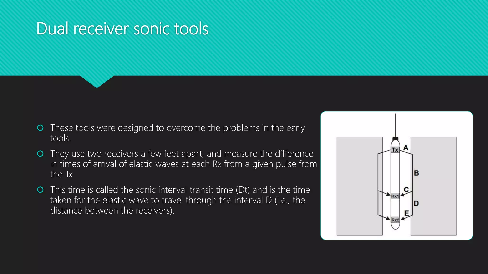 sonic log / Acoustic logging tools and its interpretation | PPTX