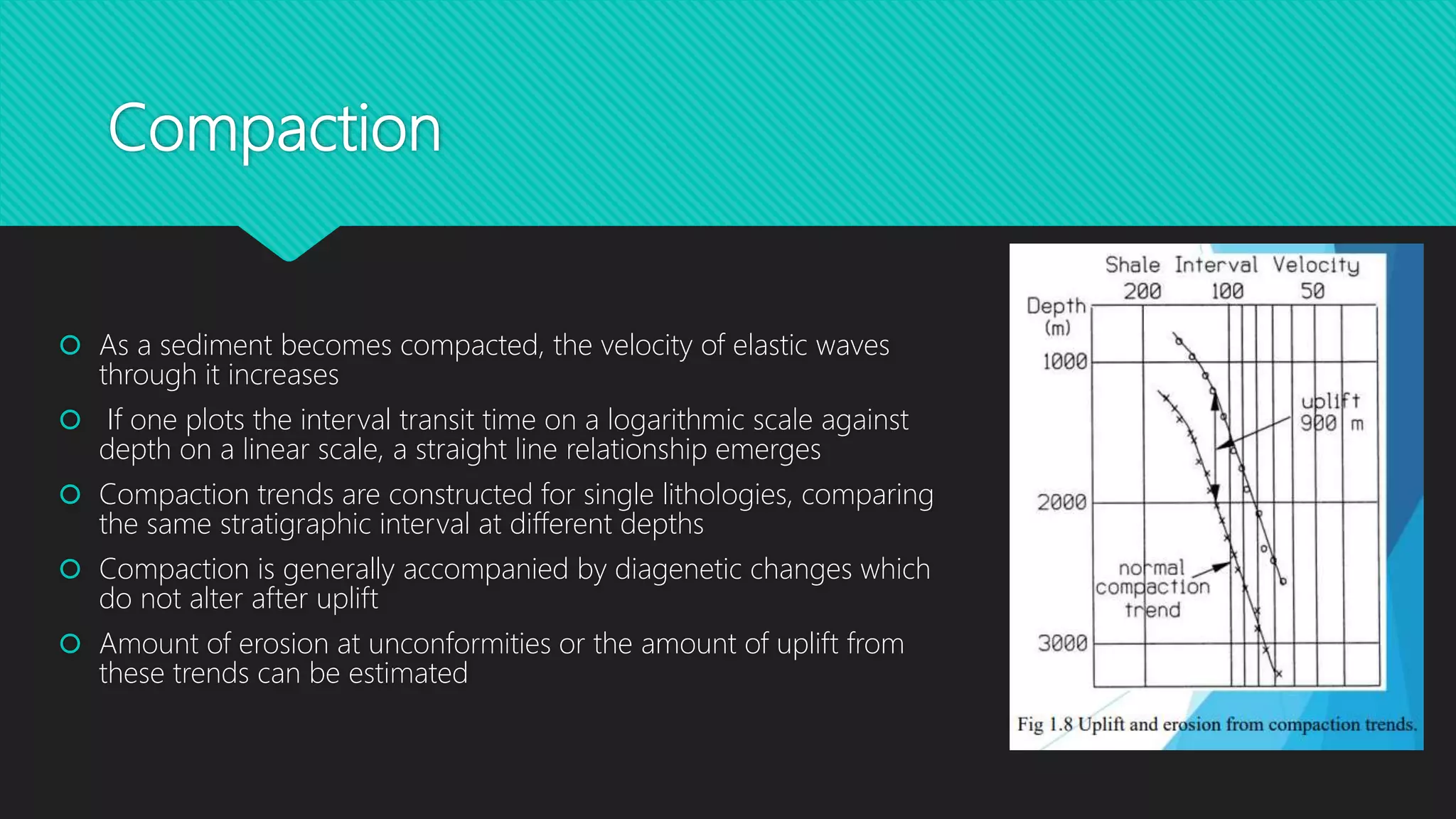 sonic log / Acoustic logging tools and its interpretation | PPTX