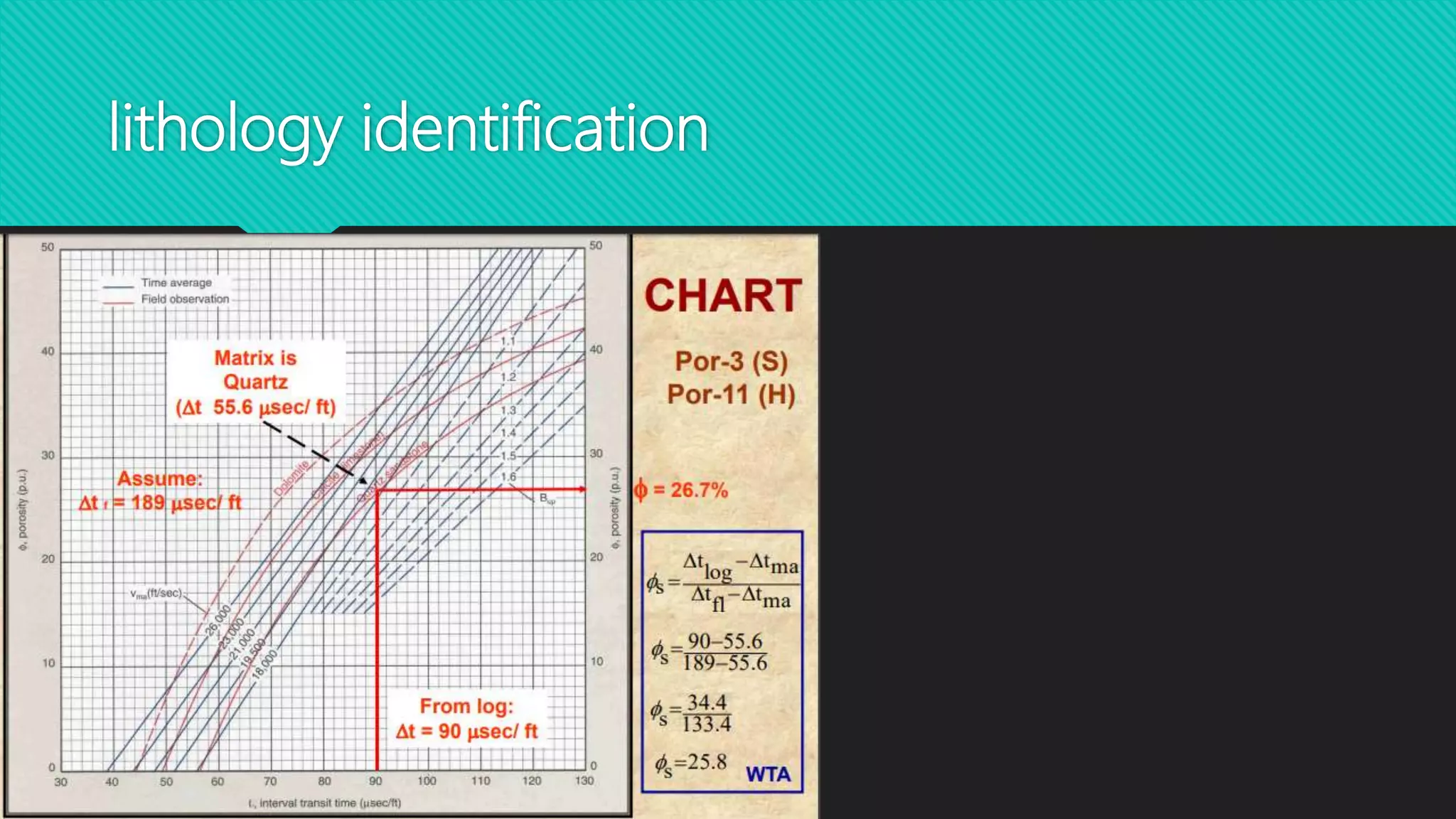 sonic log / Acoustic logging tools and its interpretation | PPTX