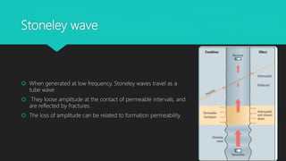 sonic log / Acoustic logging tools and its interpretation | PPTX
