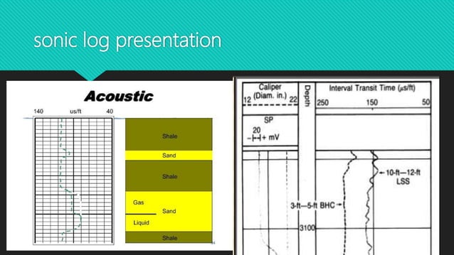 sonic log / Acoustic logging tools and its interpretation | PPT