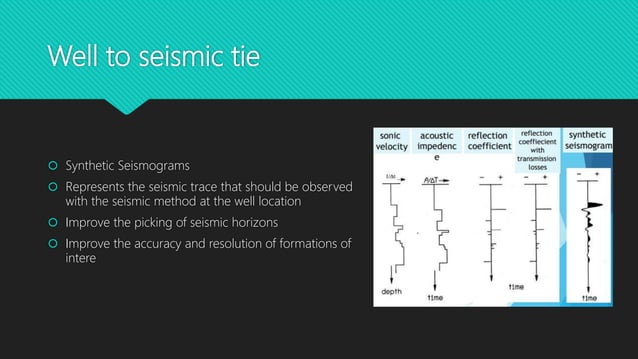 sonic log / Acoustic logging tools and its interpretation | PPT
