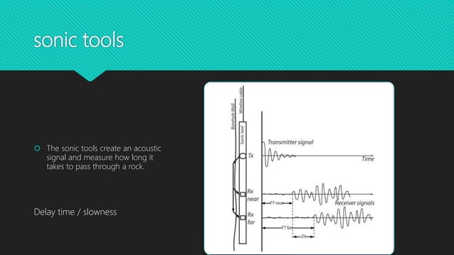 sonic log / Acoustic logging tools and its interpretation