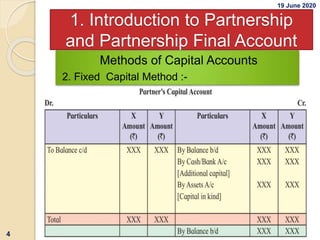 Presentation 2 std 12 commerce maharashtra board chapter 1 capital ...
