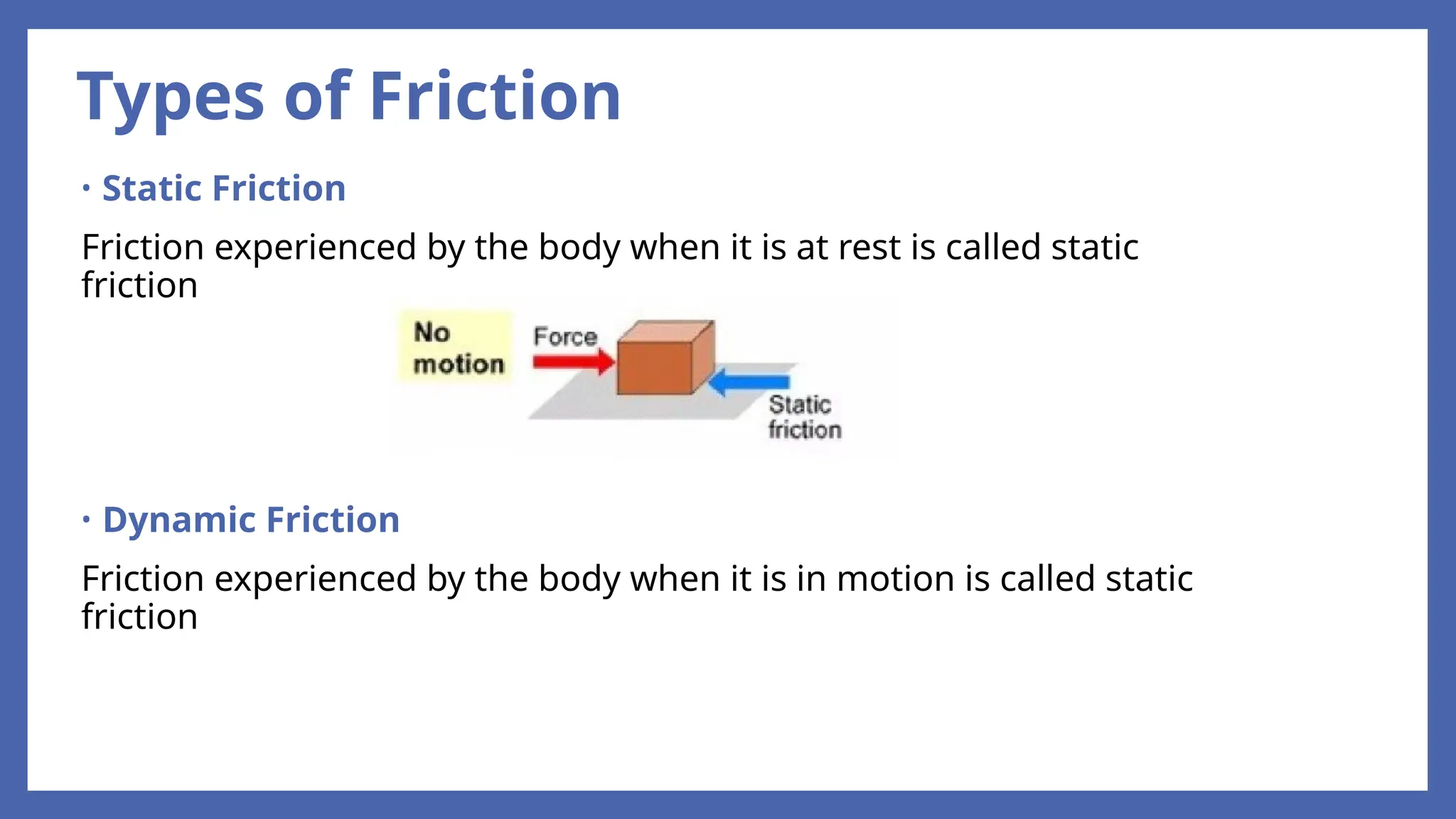 Friction and the types of frictions.pptx