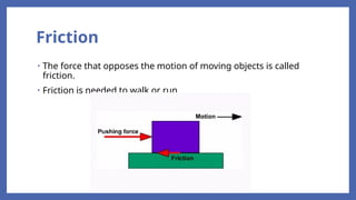 Friction and the types of frictions.pptx