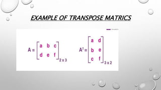 Transpose of matrix | PPTX