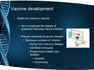 Rotavirus - Simplified Virology, Statistics, Symptoms, Vaccination ...