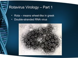Rotavirus - Simplified Virology, Statistics, Symptoms, Vaccination ...