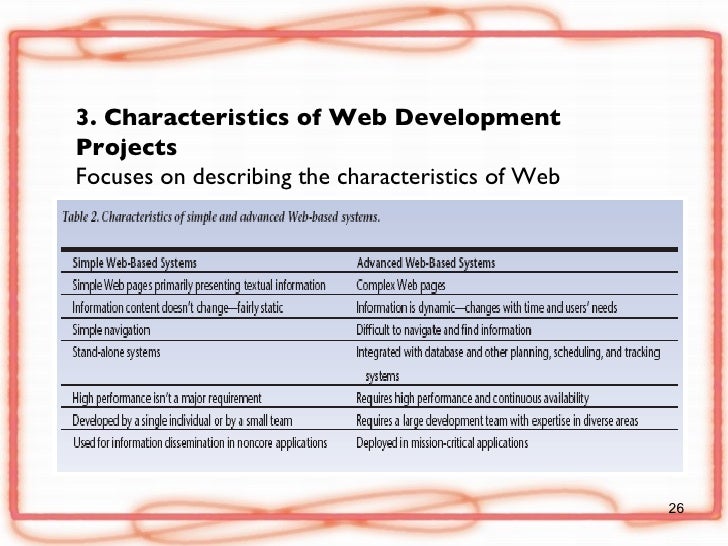 Web Engineering