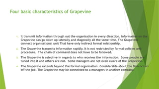 Presentation (3)-1.pptx j.pptx in organisational behaviour | PPTX