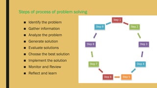 problem solving skills of a leadership, and techniques | PPTX