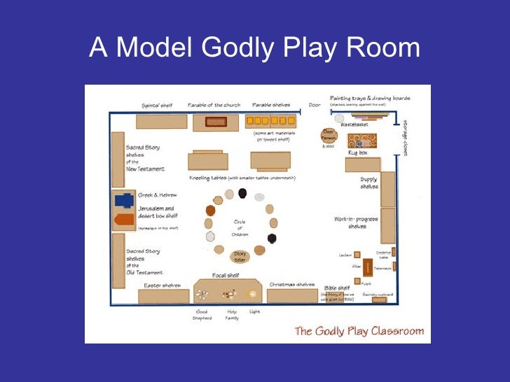 Godly Play Environment