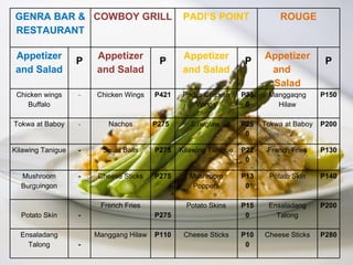 Genra Bar and Restaurant | PPT