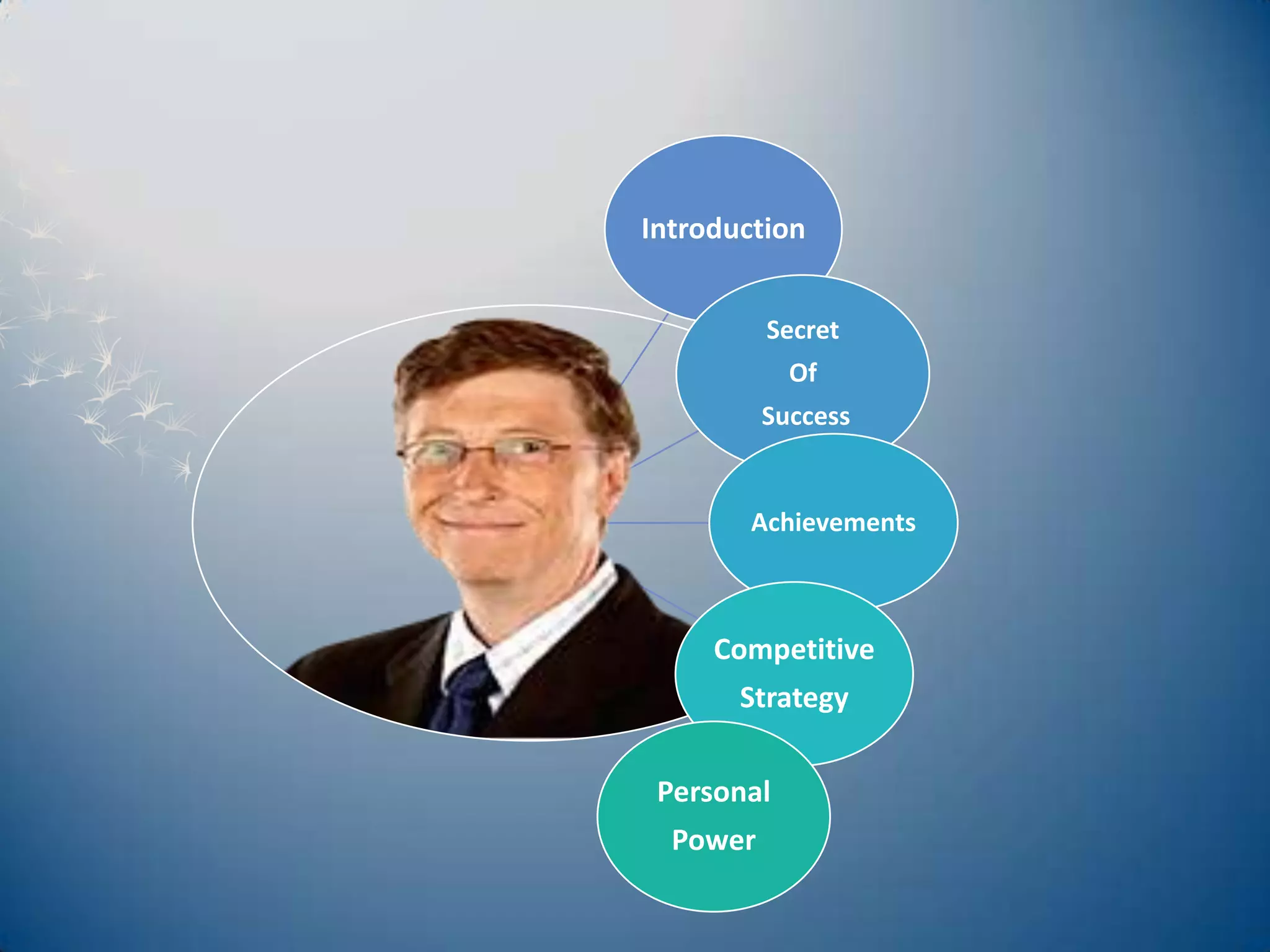Bill Gates | PPTX