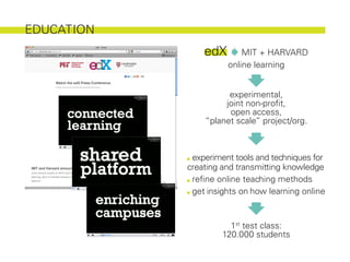 Direct Research_3 | PPT