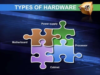 Hardware and Software | PPT