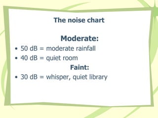 Noise and hearing los | PPT | Digital Audio | Computer Software and ...