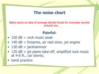 Noise and hearing los | PPT | Digital Audio | Computer Software and ...