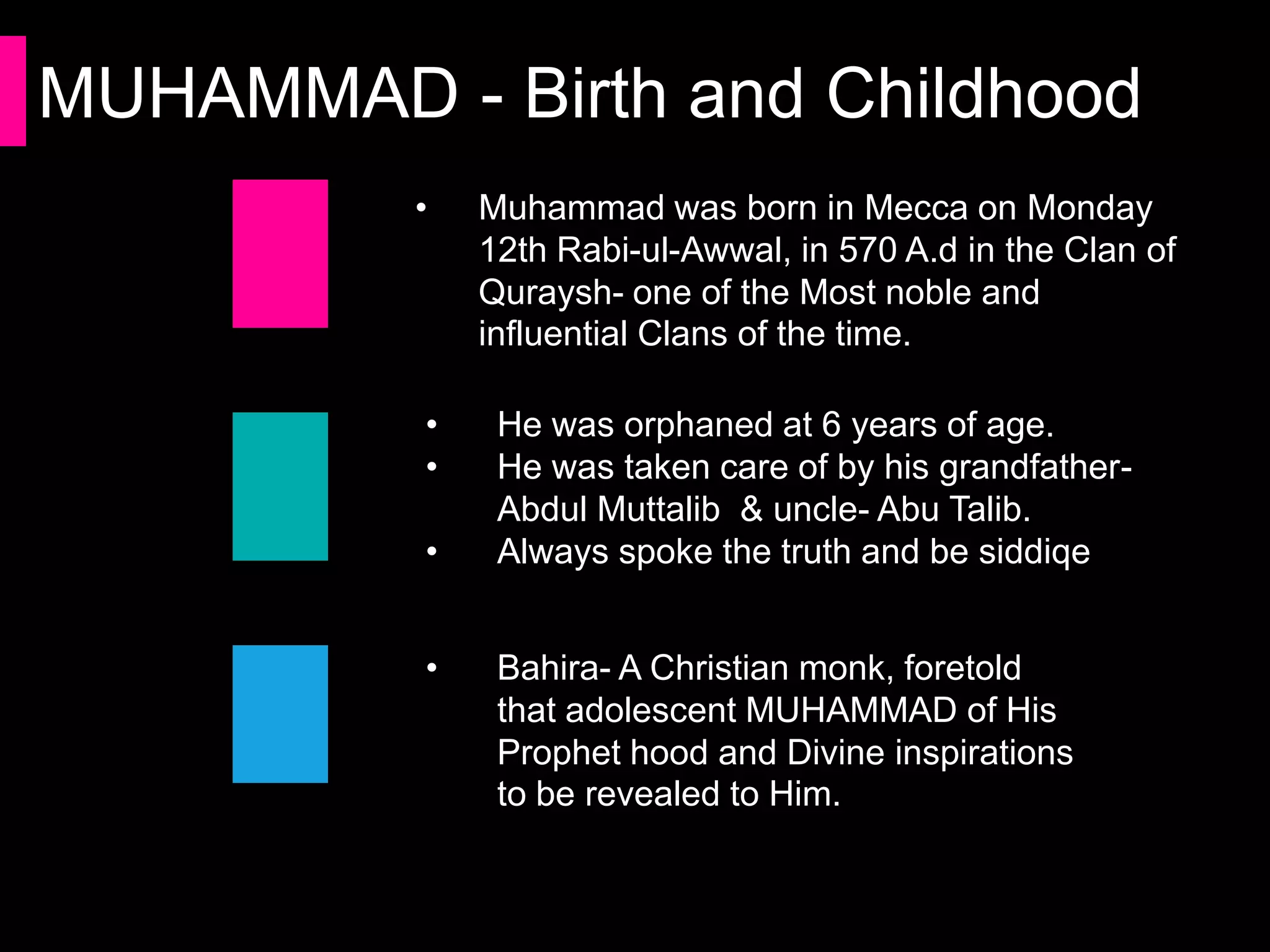 Life of Holy Prophet (pbuh) | PPTX