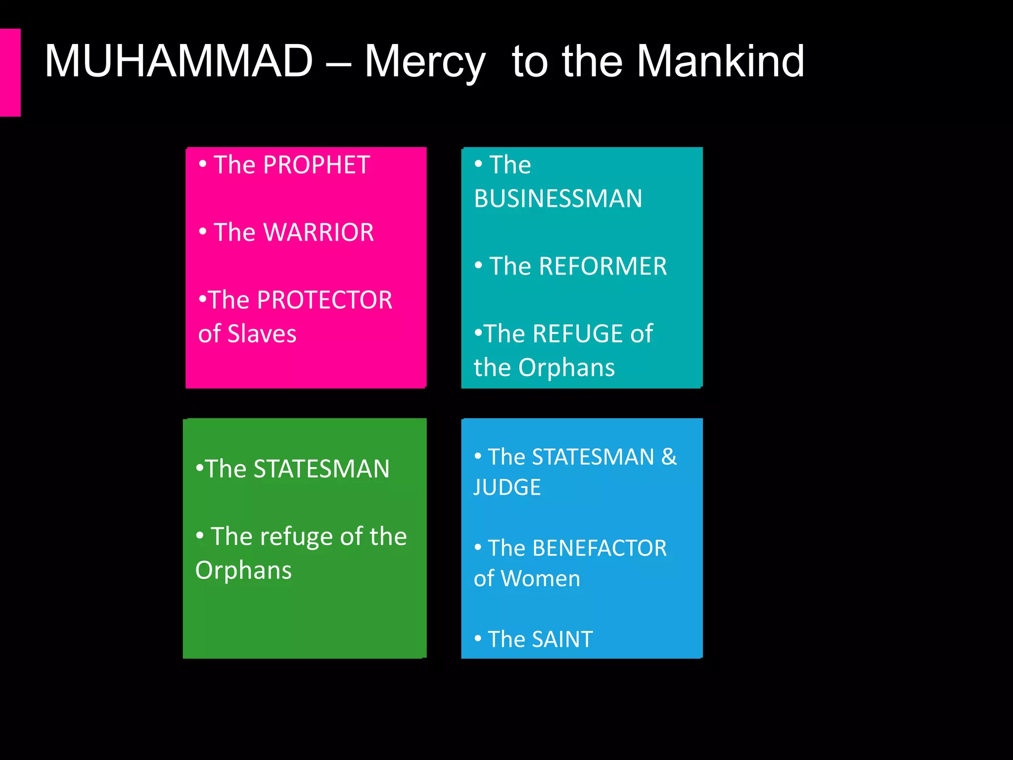 Life of Holy Prophet (pbuh) | PPTX