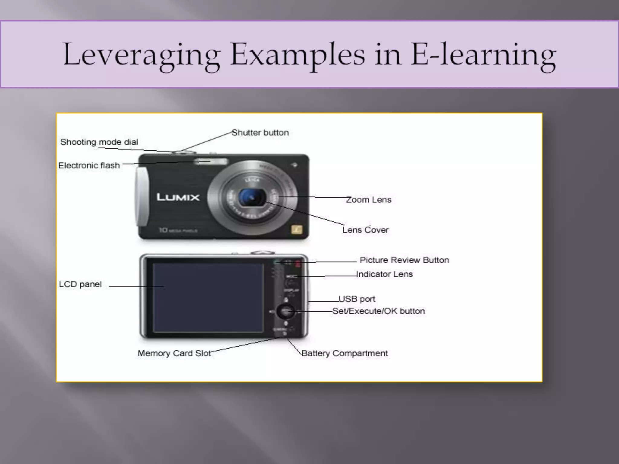 Presentation3 | PPTX | Cameras and Camcorders | Consumer Electronics
