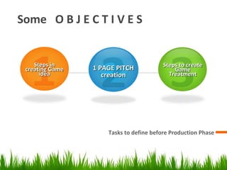 Game Development Project Management/Concept | PPT