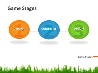 Game Development Project Management/Concept | PPT