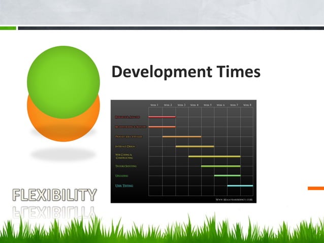 Game Development Project Management/Concept | PPT | Video Game Genres ...