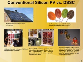 Bathochromic shift in photo-absorption spectra of organic dye ...