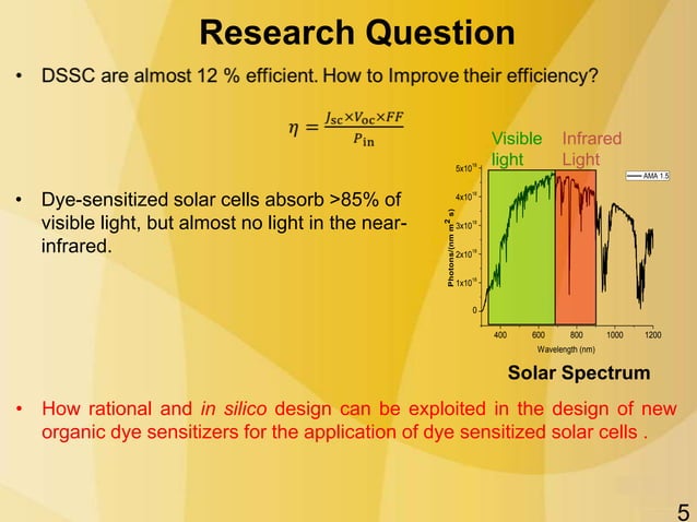 Bathochromic shift in photo-absorption spectra of organic dye ...