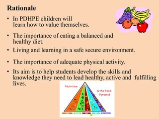 PDHPE Slideshow | PPT
